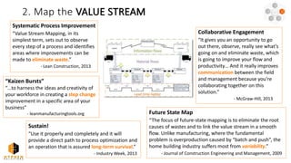 Hyphen lean principles 8 17 | PPTX