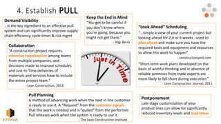 Hyphen lean principles 8 17 | PPTX