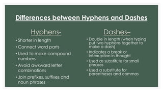 Hyphens and dashes | PPTX