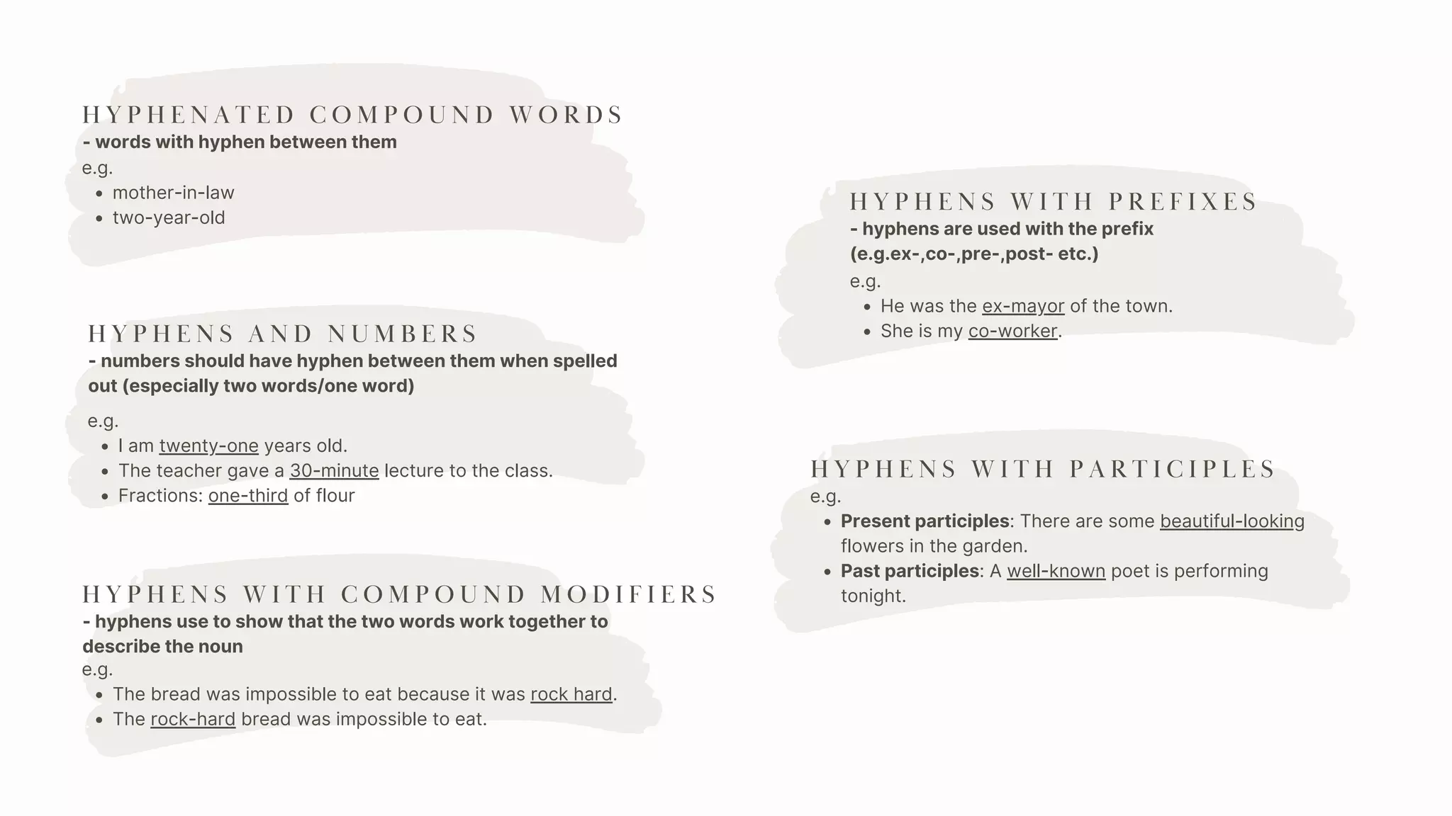 HYPHENS AND NUMBERS.pdf