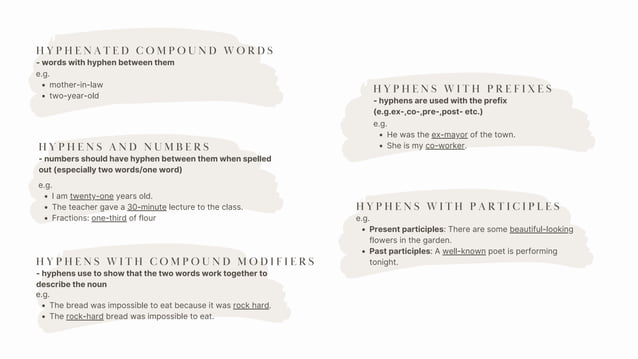 HYPHENS AND NUMBERS.pdf
