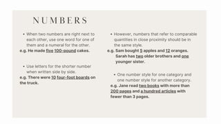 HYPHENS AND NUMBERS.pdf