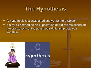 Hyphothesis | PPT
