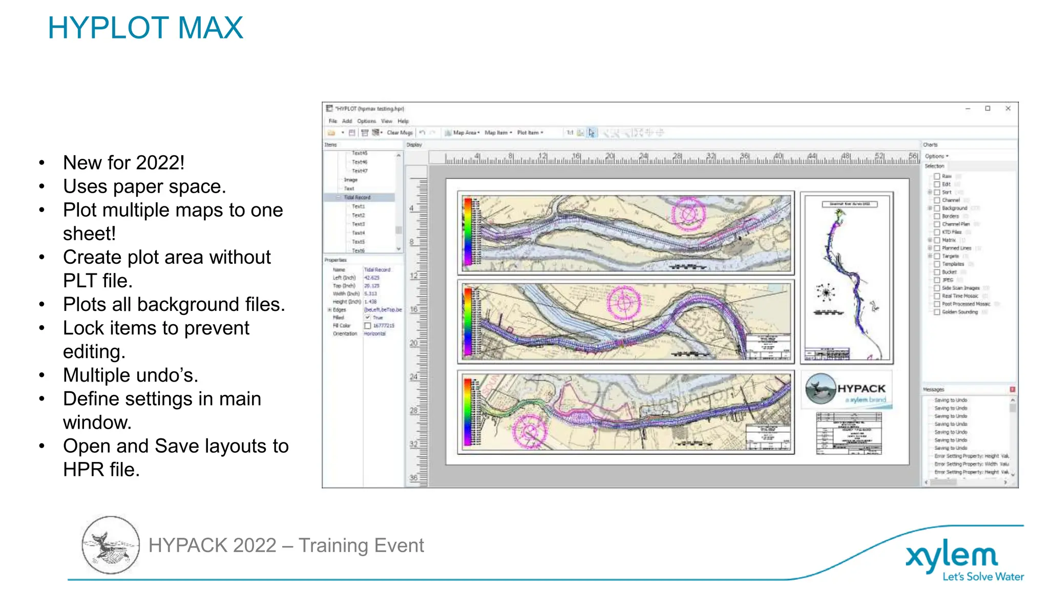 HYPLOT-MAX.2022.pptx