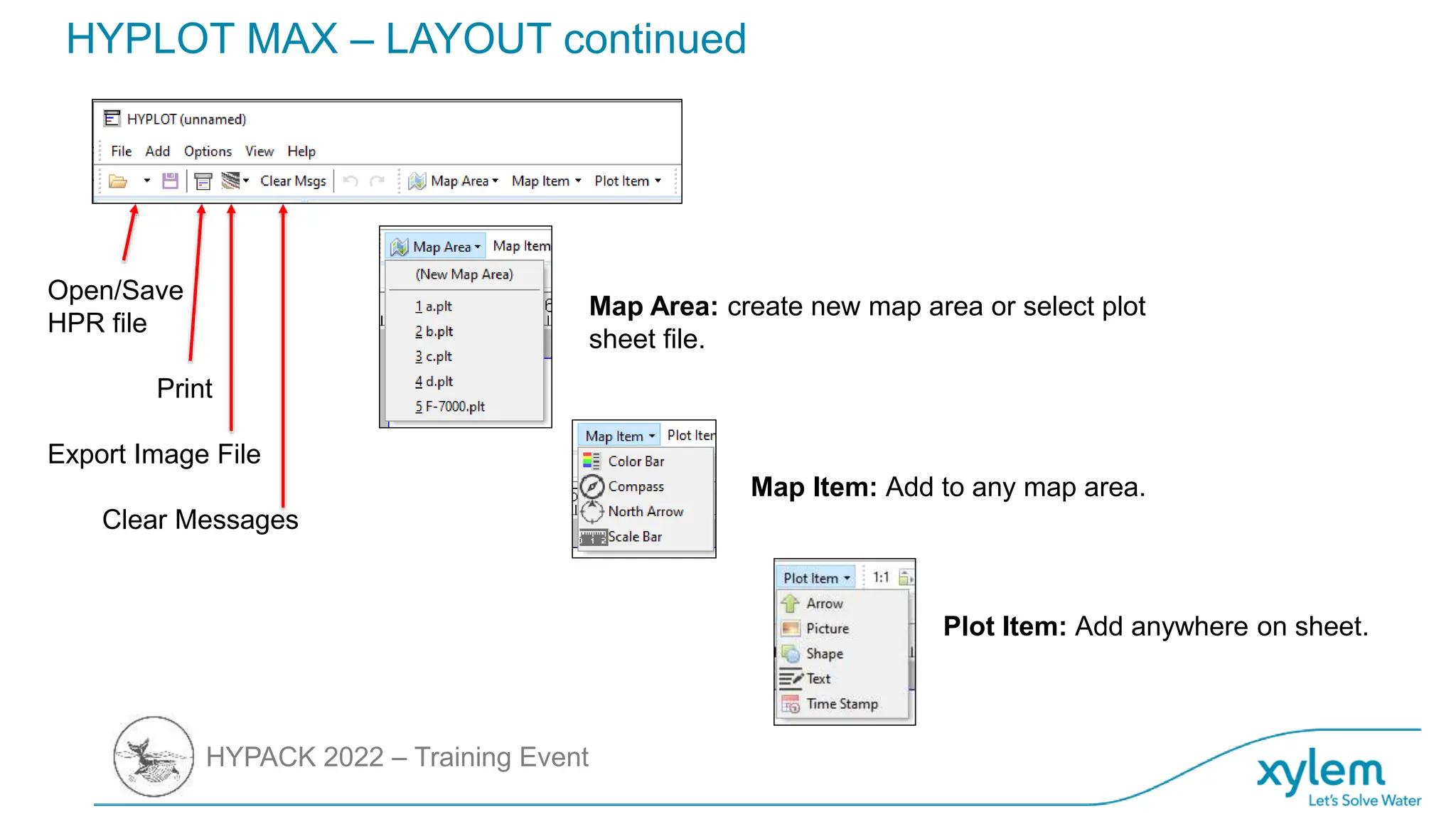 HYPLOT-MAX.2022.pptx