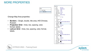 HYPLOT-MAX.2022.pptx