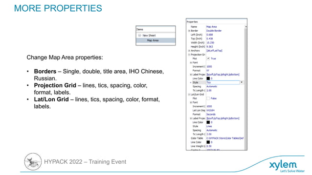 HYPLOT-MAX.2022.pptx | Desktop Publishing | Computer Software and ...