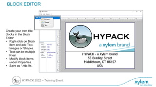 HYPLOT-MAX.2022.pptx | Desktop Publishing | Computer Software and ...