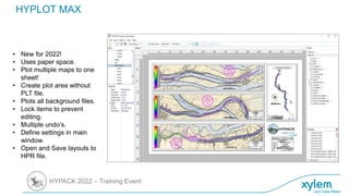 HYPLOT-MAX.2022.pptx | Desktop Publishing | Computer Software and ...