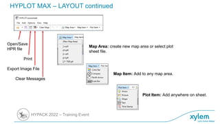 HYPLOT-MAX.2022.pptx | Desktop Publishing | Computer Software and ...