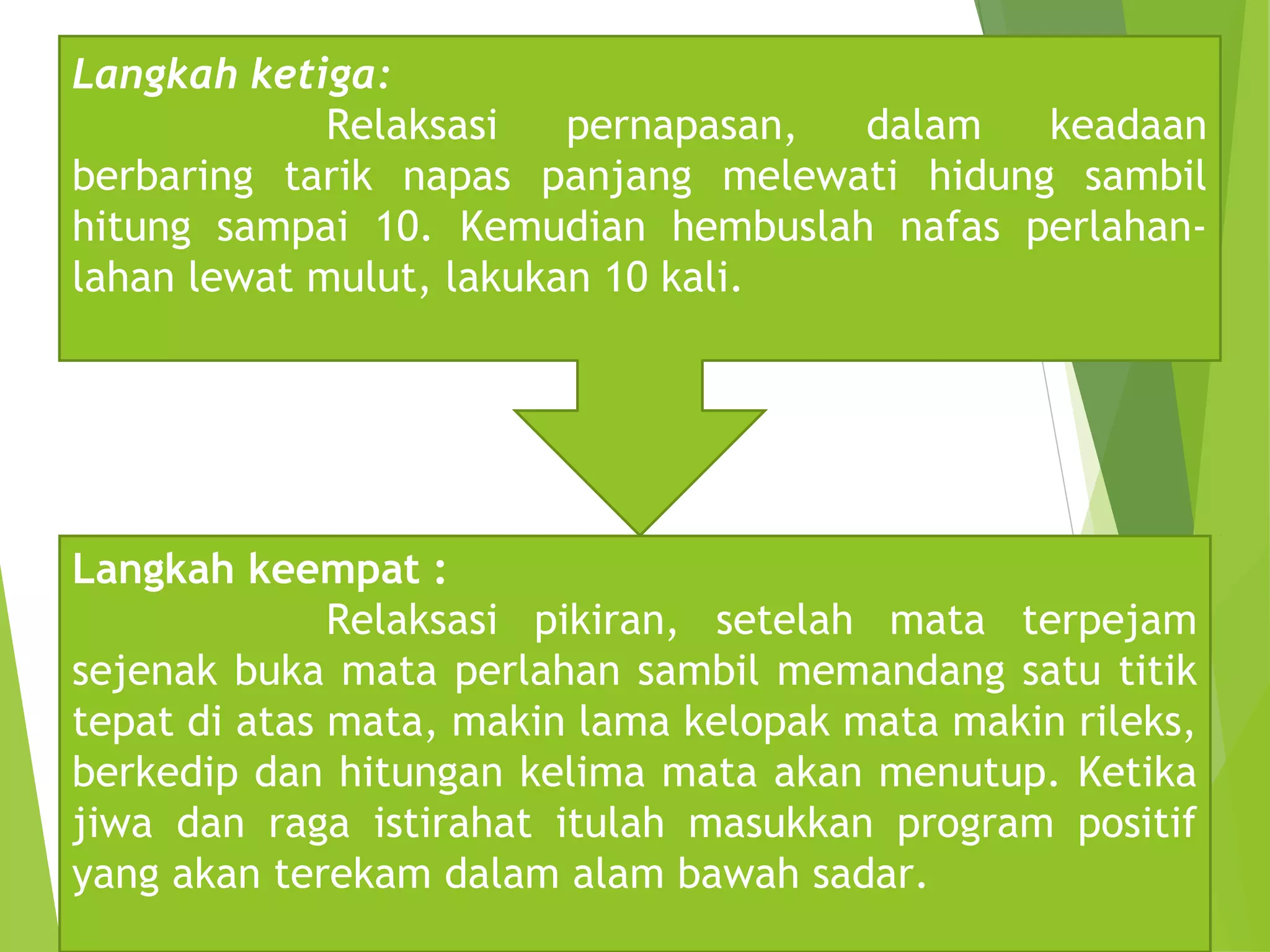 Hypnobirthing Poltekkes Kemenkes Surakarta | PPT