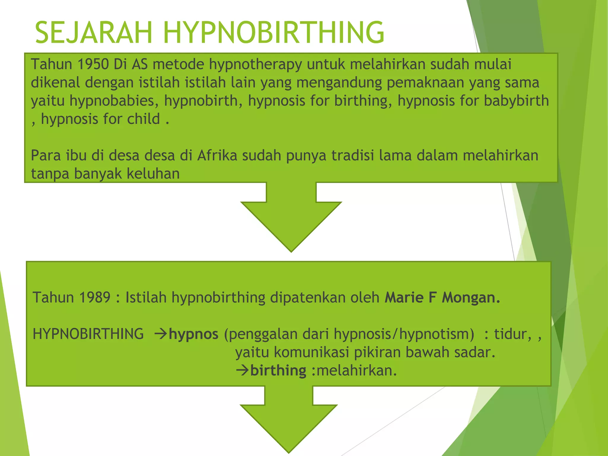 Hypnobirthing Poltekkes Kemenkes Surakarta | PPT