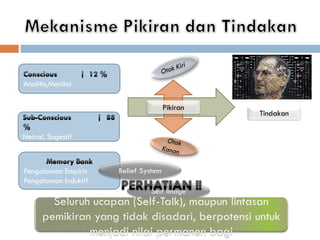 Hypnomotivation | PDF