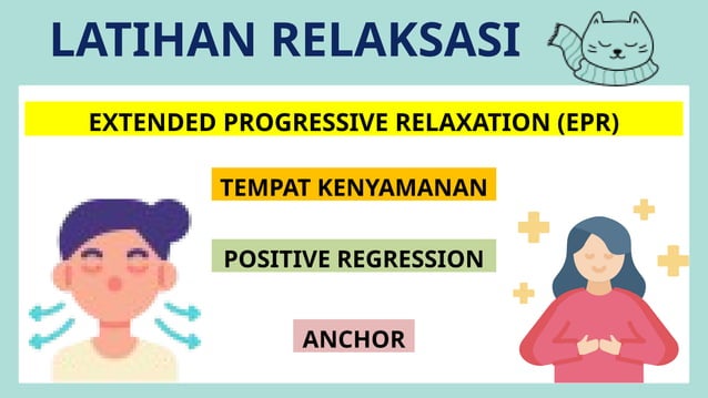 HYPNO MOTIVATION FOR STUDENTS' PERSONAL DEVELOPMENT | PPT