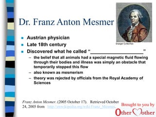 Hypnosis | PPT
