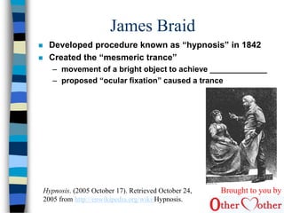Hypnosis | PPT