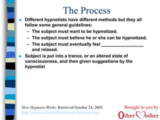 Hypnosis | PPT