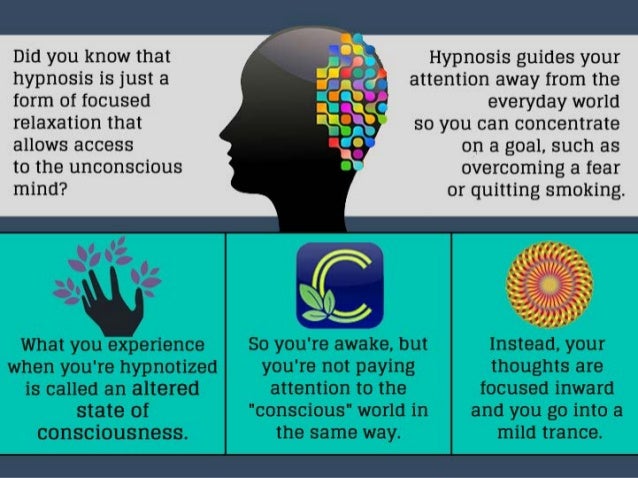How Hypnosis Works