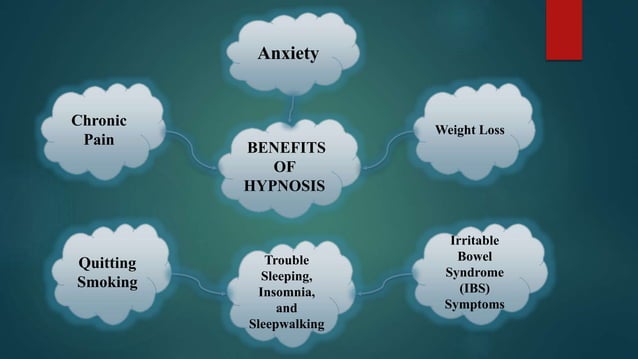 Hypnosis ppt..pptx