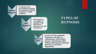 Hypnosis ppt..pptx