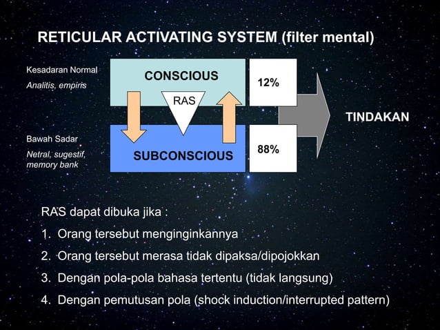 Hypno Teaching.ppt