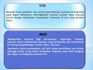 Hypnoteaching (2) | PPTX