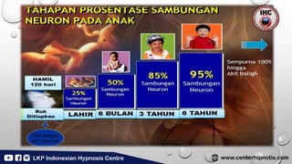 hypno terapy parenting.pptx