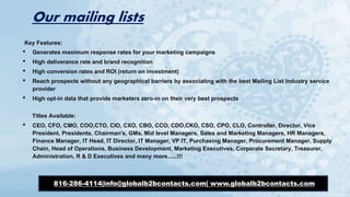 Hypnotherapists email & mailing database | PPT