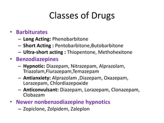 HYPNOTIC & SEDATIVES for class.pptx