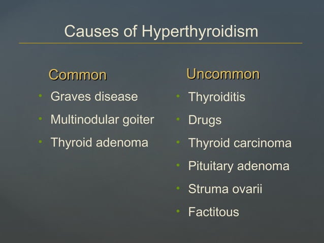 Hypo and Hyper Thyroidism | PPT | Thyroid Disorders | Endocrine and Metabolic Diseases