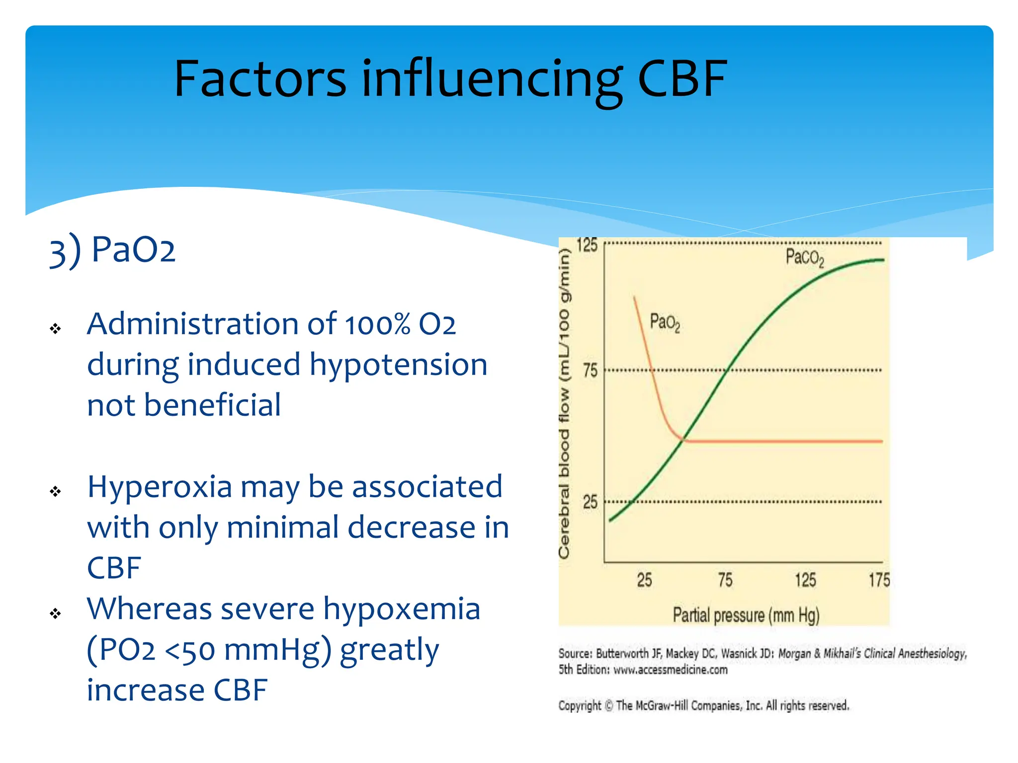 Hypotensive anaesthesia pros and cons.pptx