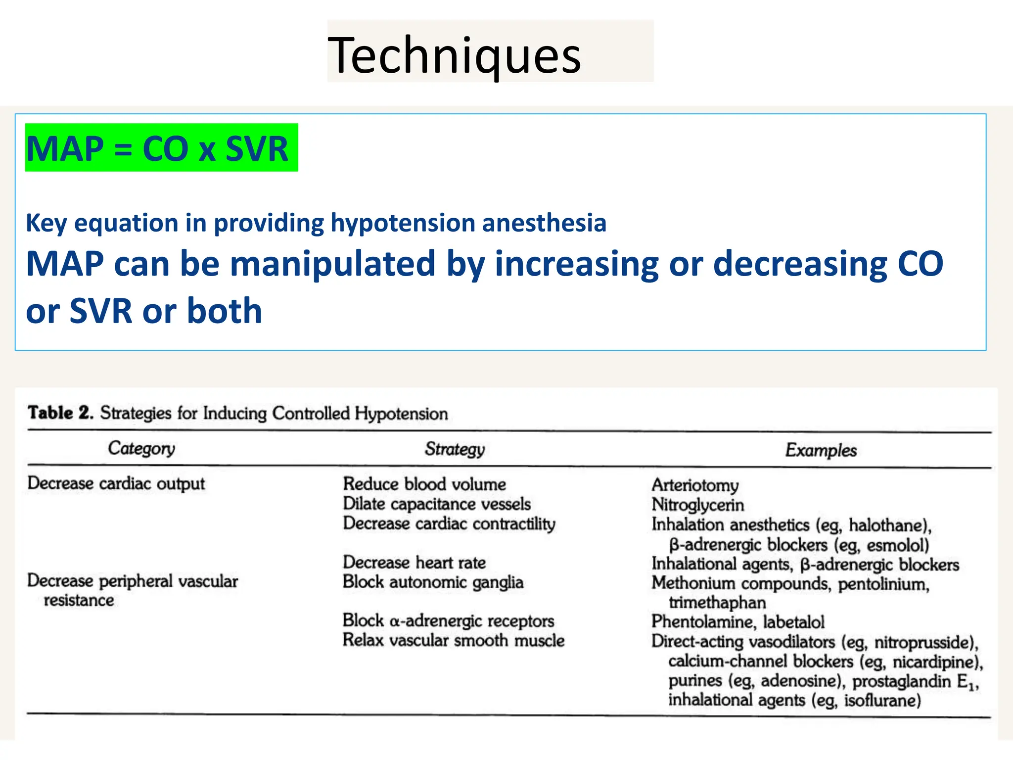 Hypotensive anaesthesia pros and cons.pptx