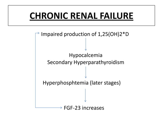 Hypocalcemia | PPTX | Endocrine and Metabolic Diseases | Diseases and ...