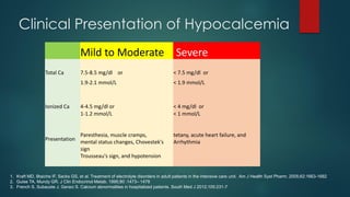 Hypocalcemia