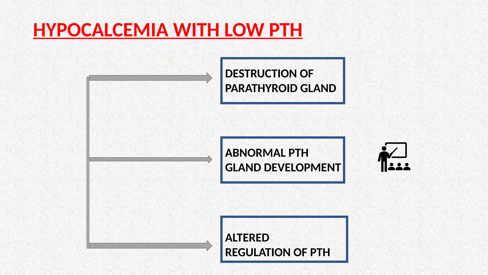 HYPOCALCEMIA: causes and approach to management | PPTX