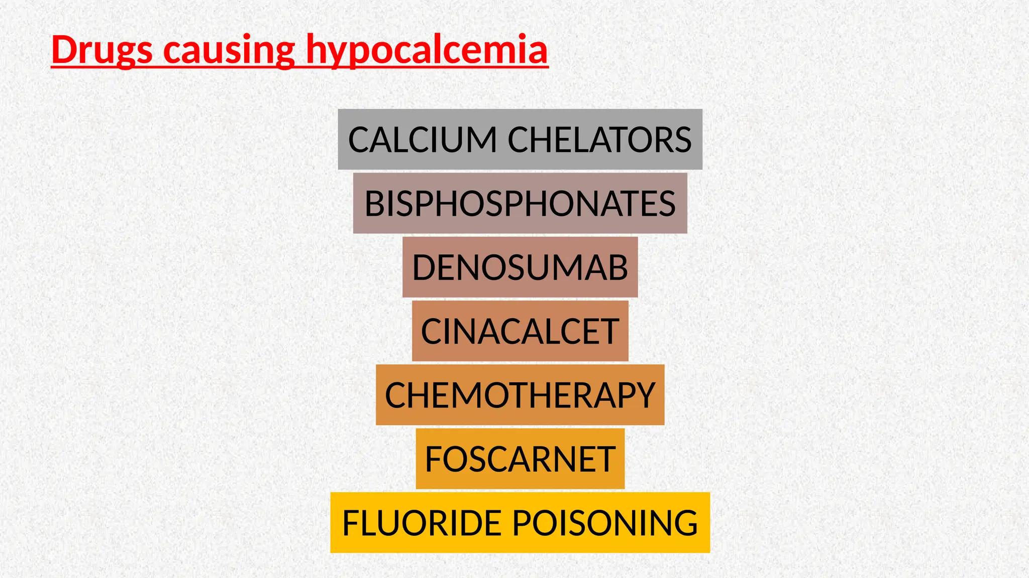 HYPOCALCEMIA: causes and approach to management | PPTX