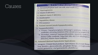 Approach to Hypocalcemia in Neonates Pediatrics | PDF