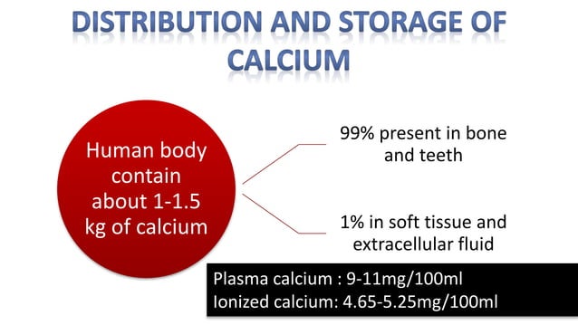 Hypocalcemic tetany | PPTX