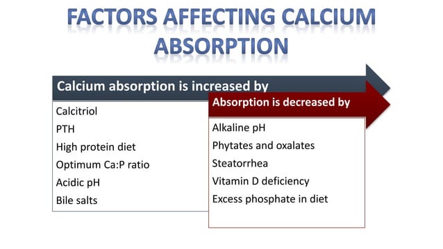 Hypocalcemic tetany | PPTX