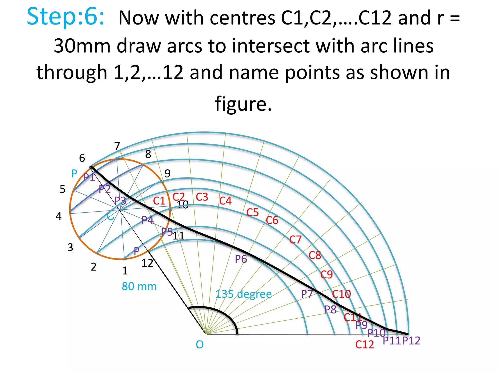 Hypocycloid.ppt