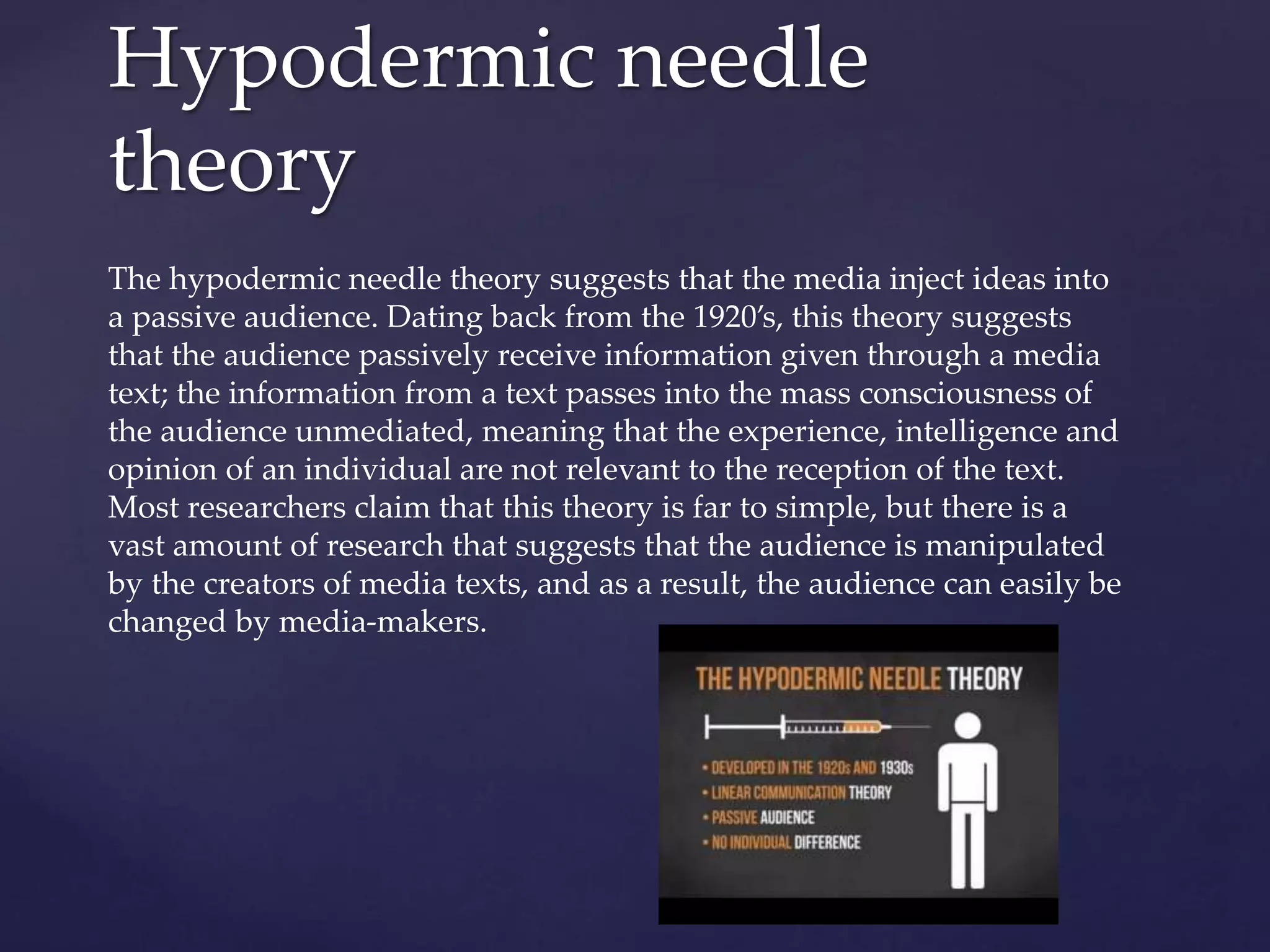 Hypodermic needle theory | PPTX