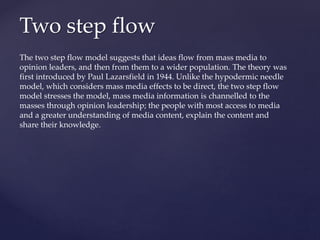 Hypodermic needle theory | PPTX