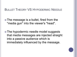 Hypodermic needle theory | PPTX