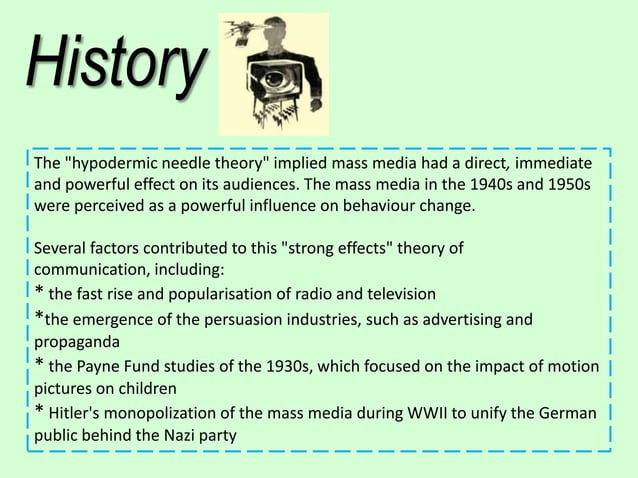 Hypodermic Needle Theory | PPT