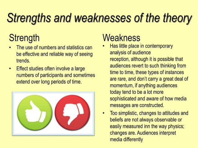 Hypodermic Needle Theory
