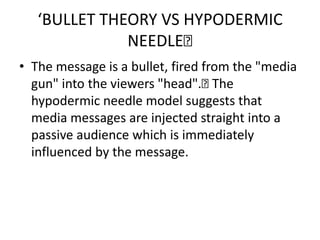 Hypodermic needle theory ! | PPT