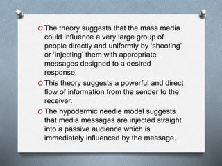 Hypodermic Needle Theory | PPTX