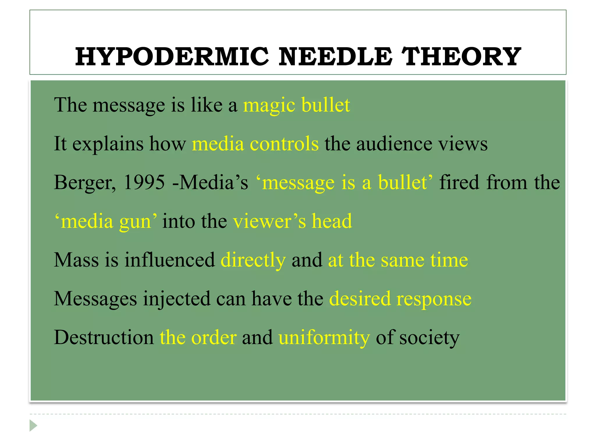 Hypodermic needle theory | PPTX