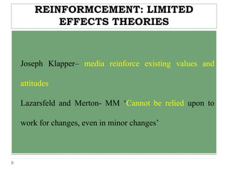 Hypodermic needle theory | PPTX
