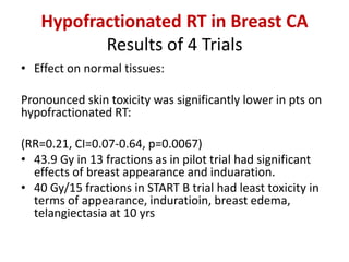 Hypofractionated RT in EBC | PPTX